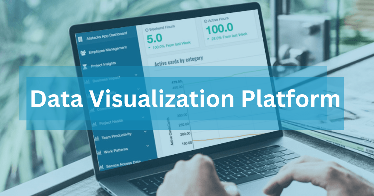 Data Analysis Tool Platform: Tech-Blend Platform Showcase | HDWEBSOFT