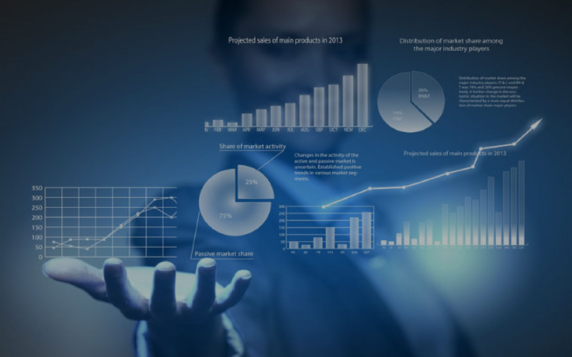 Data Analytics Software Development Services | Big Data | HDWEBSOFT