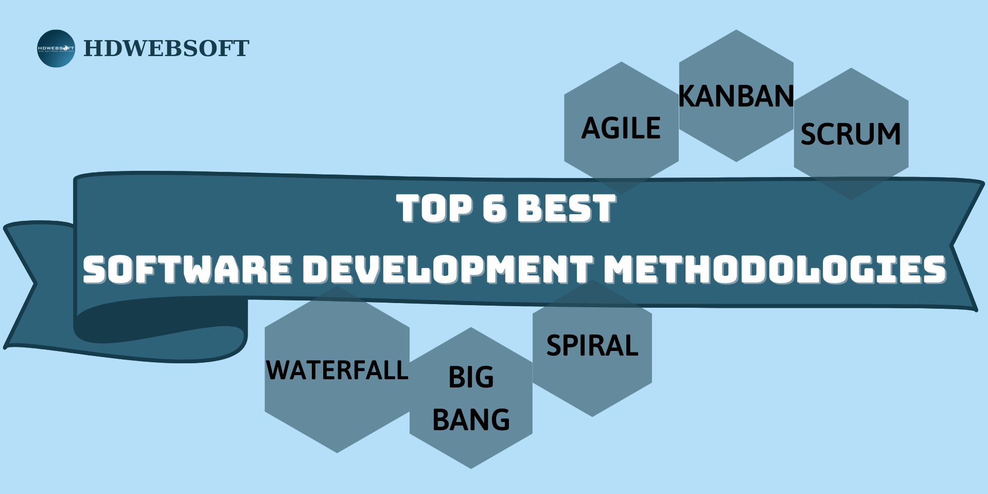 Offshore software development methodology - A success is on the horizon - HDWEBSOFT